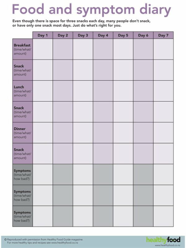 How To Get Rid of Acid Reflux... Naturally