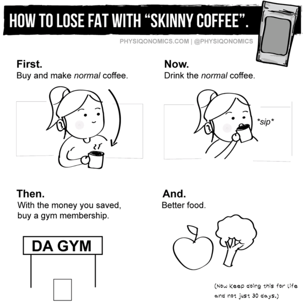 17 Diet and Nutrition Memes to Share With Your Fact-Denying Friends ...