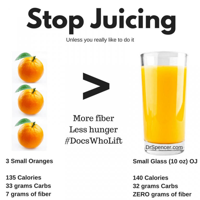 17 Diet and Nutrition Memes to Share With Your Fact-Denying Friends ...