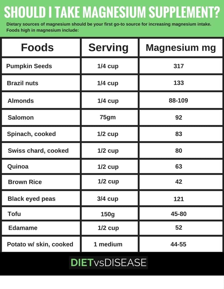 Magnesium Citrate And Oxide Benefits Dosage And Side Effects Diet Vs