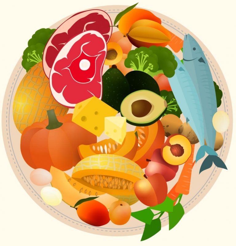 The Beginner's Guide To A Protein-Sparing Modified Fast (PSMF) | Diet ...