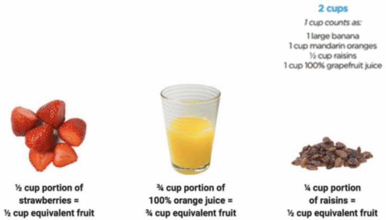 5 Delicious Low Carb, Low Sugar Fruits You Need To Eat More Of | Diet ...